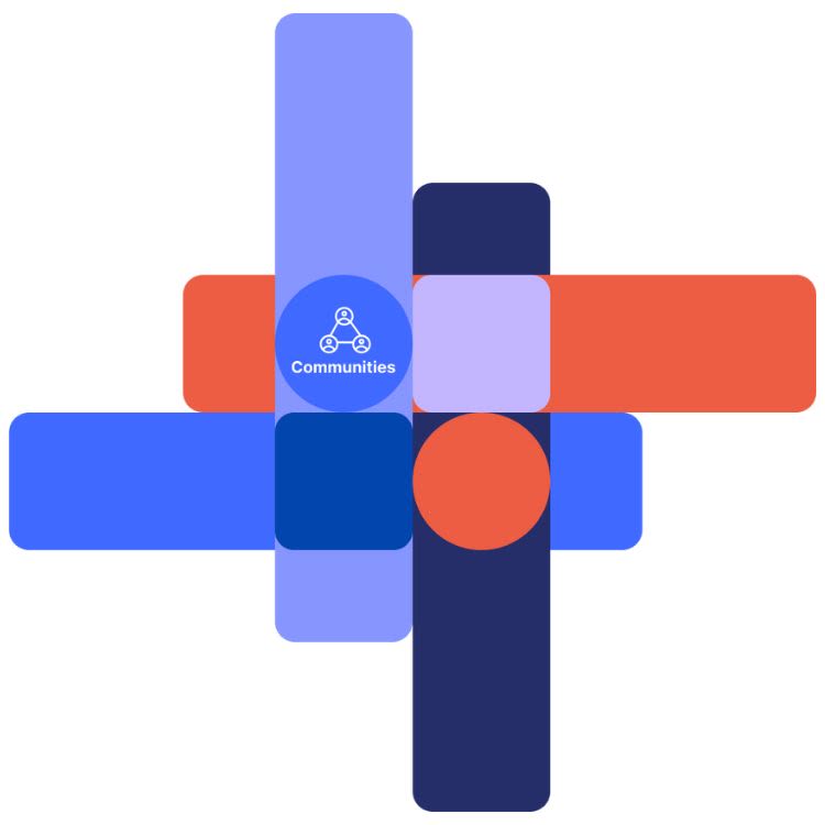 Connect Humanity 2023 Highlights - Connect Humanity